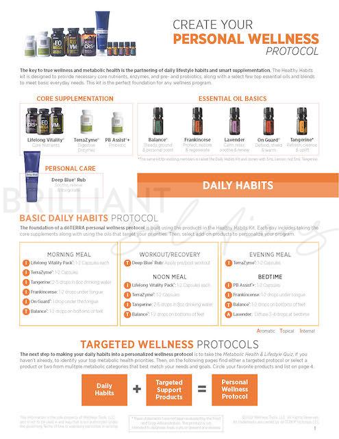 Live Younger Longer | Brilliant Solutions Group